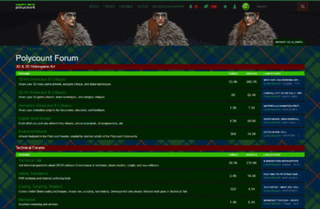 Polycount:About - polycount